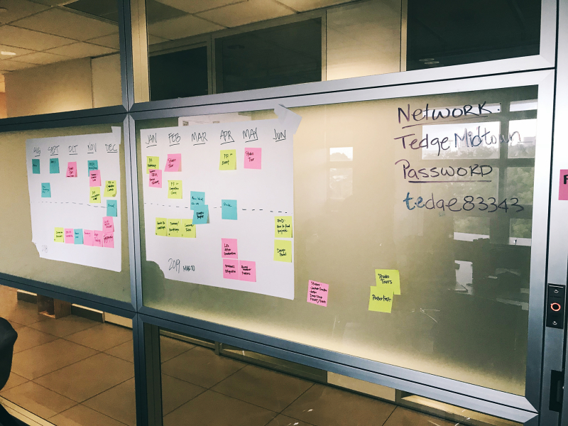 Miami Board Retreat | AIGA Miami